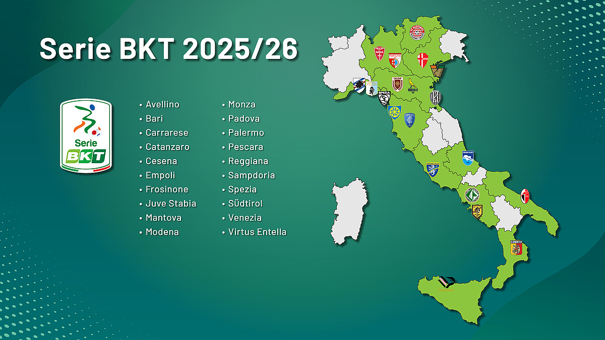 La geografia della Serie BKT 2025/2026